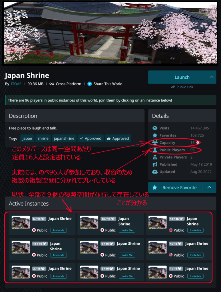意外と過疎なのか？メタバースの定員人数とは - NFT GUIDE